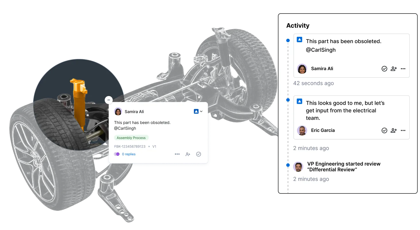 Customer Collaboration - CoLab